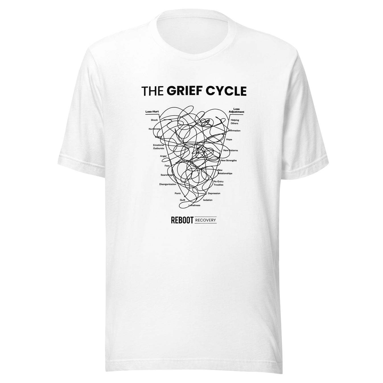 SESSION 6: Grief Cycle T-Shirt – REBOOT Recovery